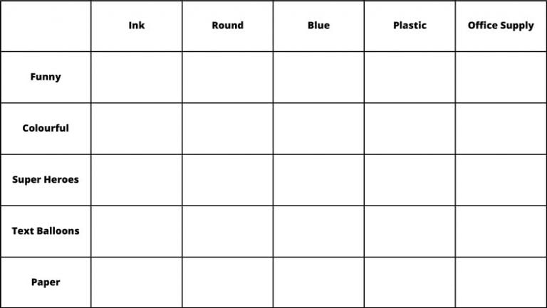 Using the HIT grid to develop new products and services