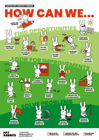 20 Topics for creative thinking - poster - HatRabbits