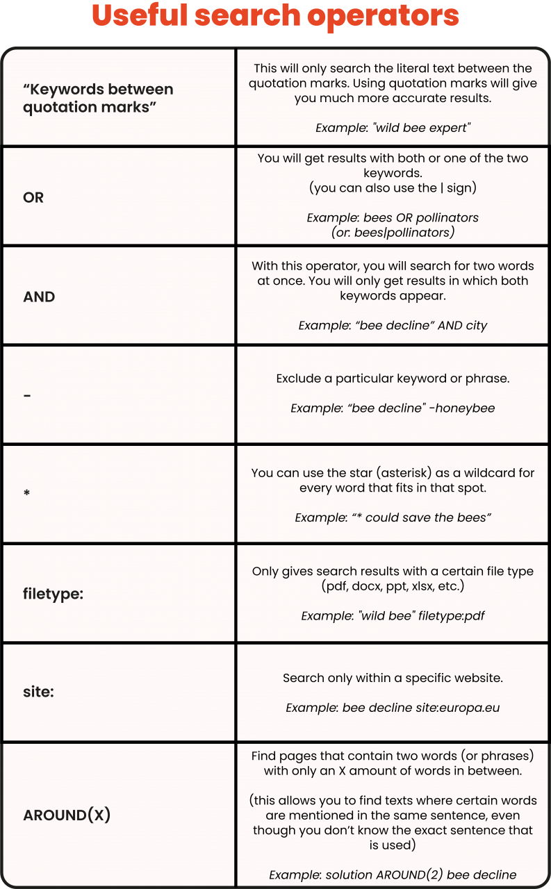 The right way to do desk research: use search operators - HatRabbits