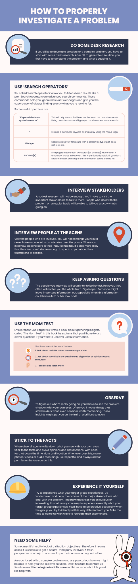 Infographic: How to investigate a problem - HatRabbits