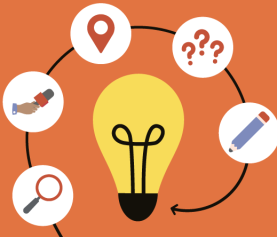 Inzichten ordenen: zo houd je het overzicht na grondig onderzoek