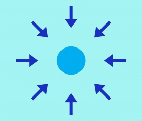 How to come up with the perfect focus question – asking the right question